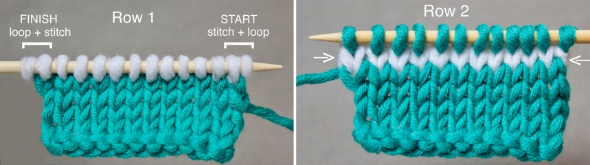 Loop join – Assia Brill